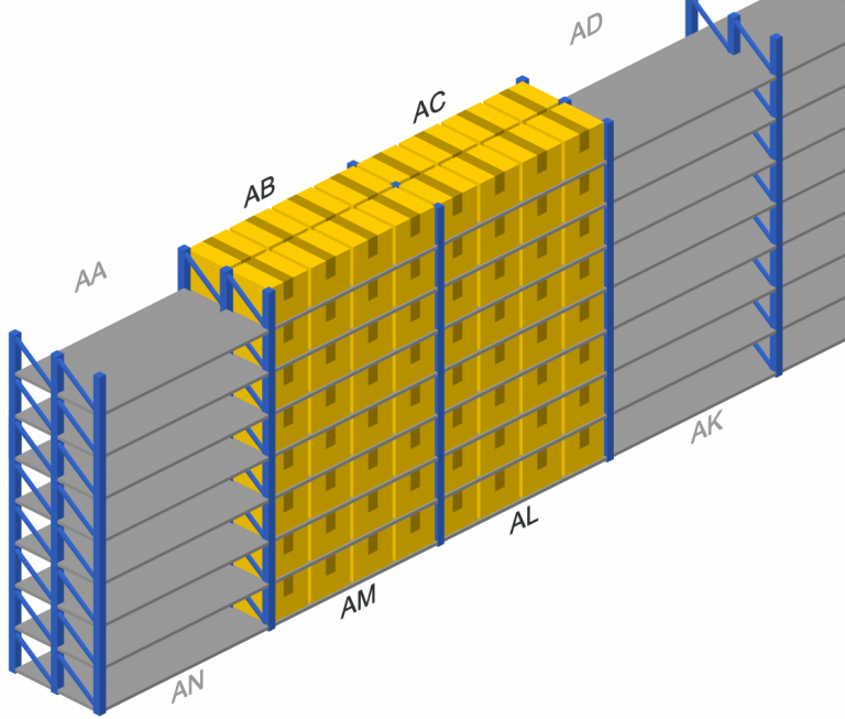 How to build picking routes in your warehouse for walking minimization ...