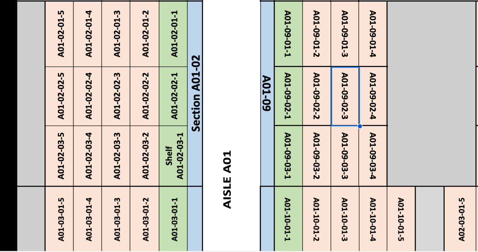 How to Create a Warehouse Map and Upload It to Odoo | VentorTech