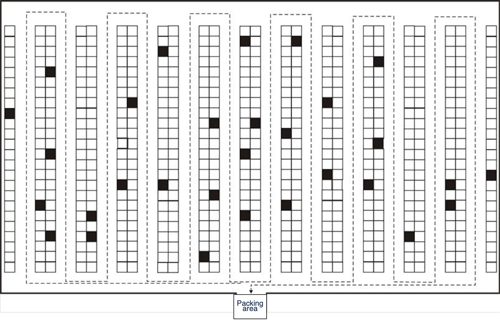 How to Create a Warehouse Map and Upload It to Odoo | VentorTech