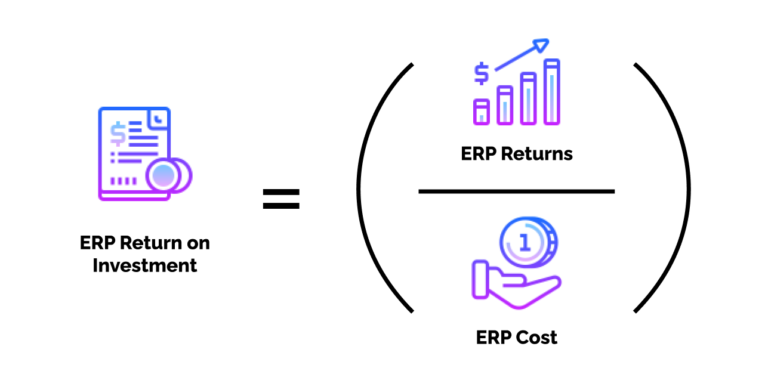 What Is ERP ROI and Why Is It Important? | VentorTech